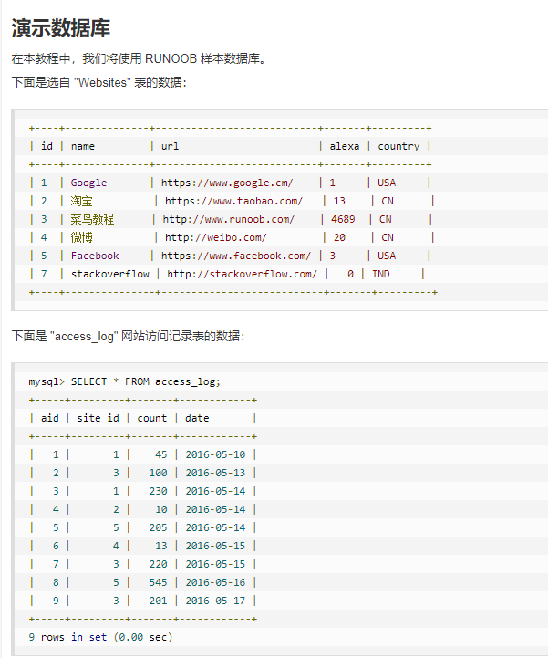 Sql Join Csdn博客 