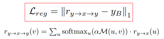 【论文解读】Cross-domain Correspondence Learning for Exemplar-based Image Translation-CSDN博客