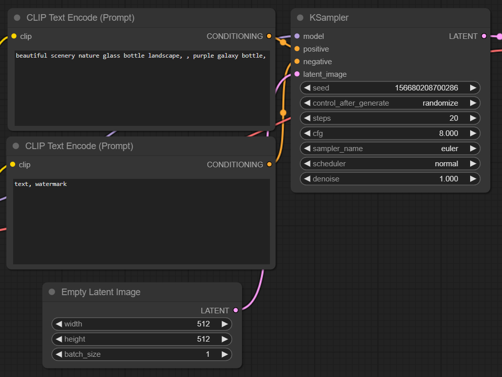 ComfyUI 入门教程，在 ComfyUI 中使用 SDXL 1.0 模型生成图片的工作流_comfyui sdxl-CSDN博客