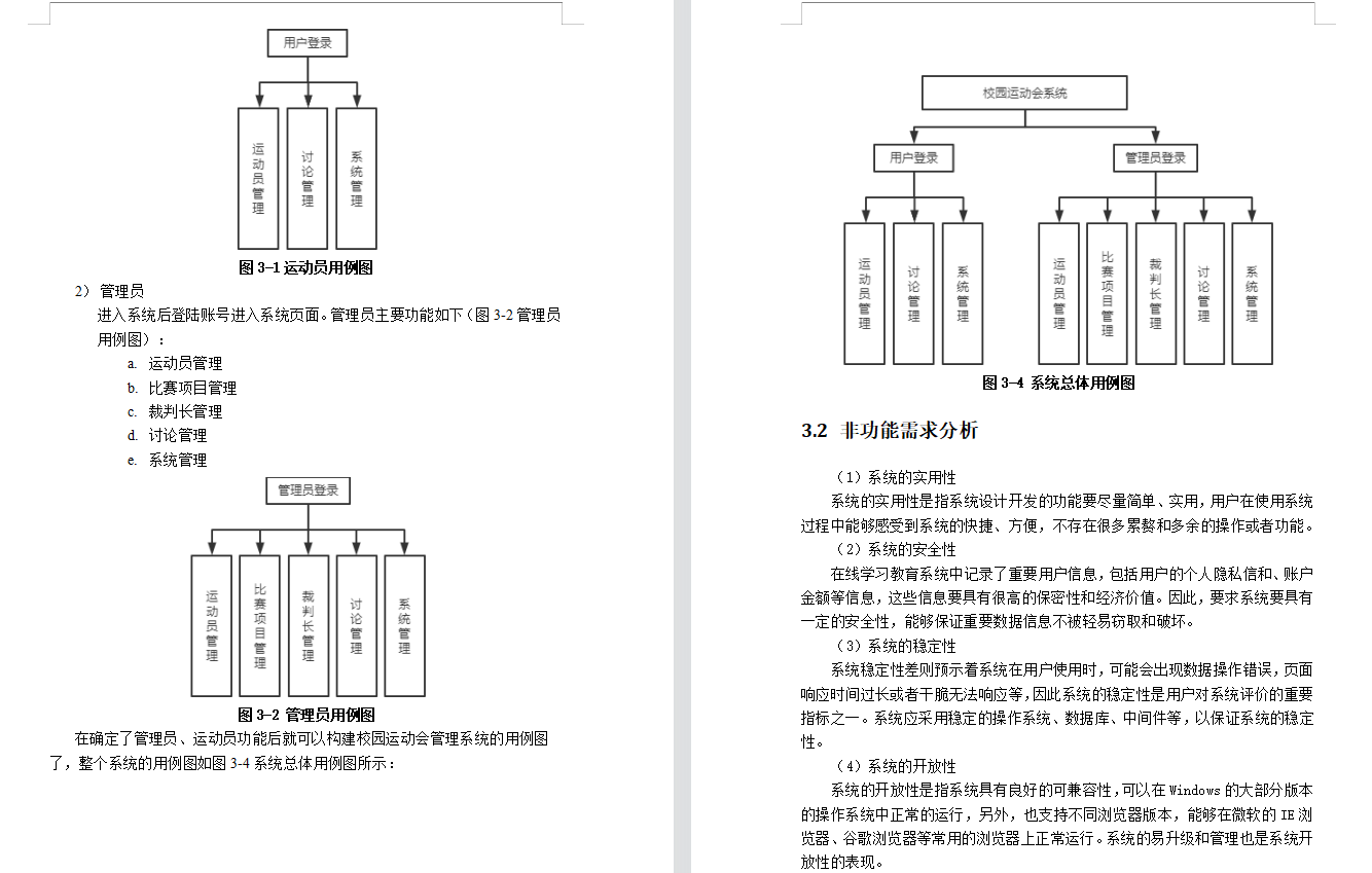 基于ssmjsp的校园运动会管理系统、运动会管理系统,附源码数据库论文,适合毕业设计,包远程安装调试题目八运动会管理系统 Csdn博客