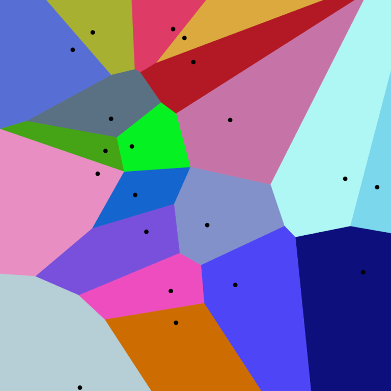 Voronoi Diagram 和 Delaunay Triangulation_delaunay三角网与voronoi图的对偶关系-CSDN博客
