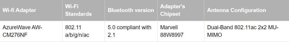 嵌入式平台WIFI AP模式测试_嵌入式ap模式数据走网口0-CSDN博客