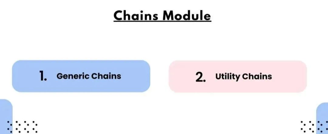 大模型面试准备（六）：一文搞懂 LangChain 的链 Chains 模块_mapreducedocumentschain 的作用-CSDN博客