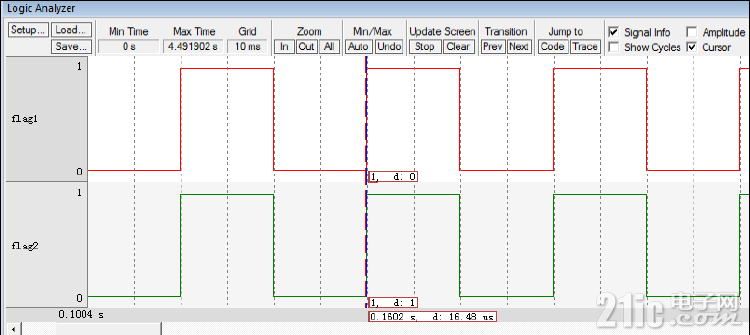 [STM32F1]FreeRTOS 202212.01在STM32F1上的应用（新手学习）-CSDN博客