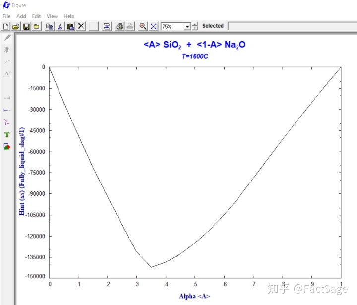 bootstraptable 数据加载完成后_FactSage热力学平衡计算完成后，如何导出相关的热力学性质数据...-CSDN博客