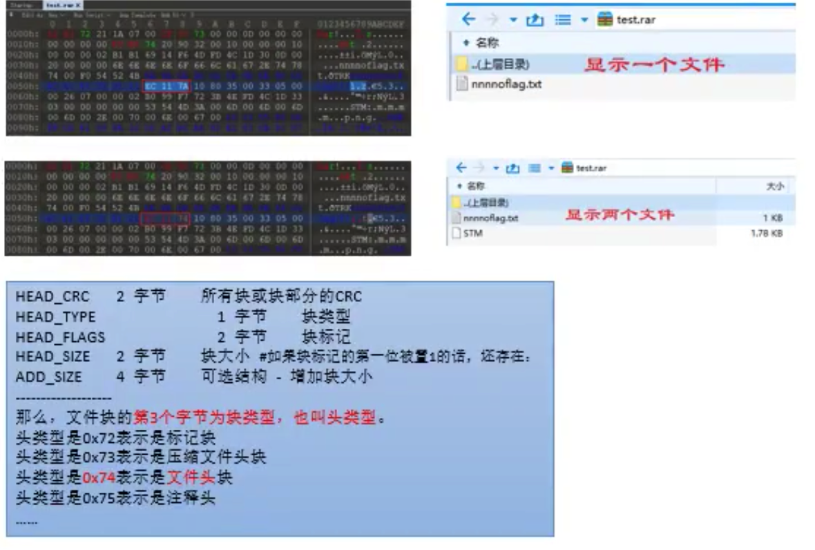 CTF学习-MISC杂项解题思路-CSDN博客