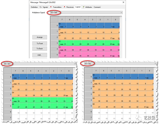 DBC学习（二）_dbc里byte和bit-CSDN博客