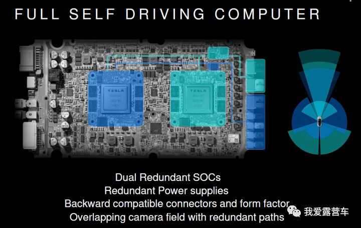 ad中使用智能粘贴_ADAS/AD专题1万字讲透量产智能驾驶系统方案-CSDN博客