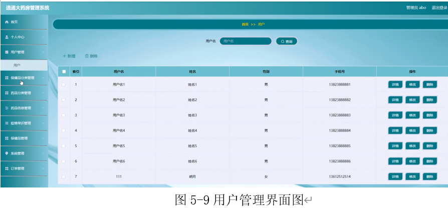 79逍遥大药房管理系统的设计与实现springboot Mysqljava Bs结构可运行源码数据库lw药品信息，疫情常识，保健品，购物车，保健品分类，药品分类， Csdn博客