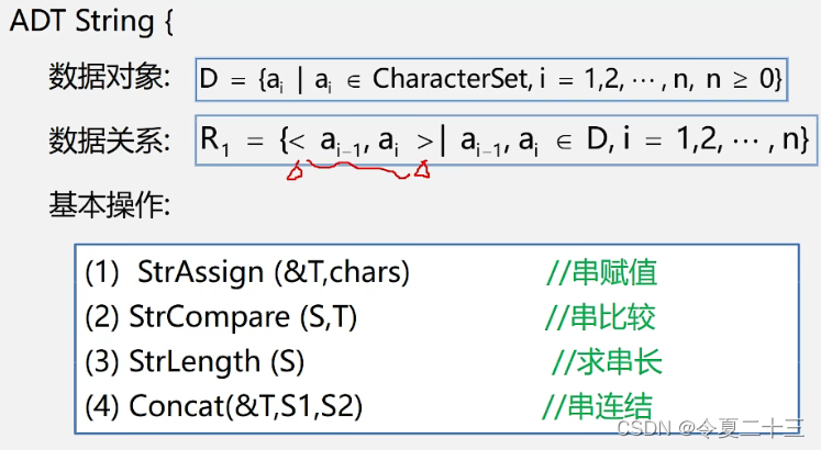【数据结构】数据结构与算法基础 课程笔记 第四章 串、数组和广义表模式串是主串还是子串 Csdn博客