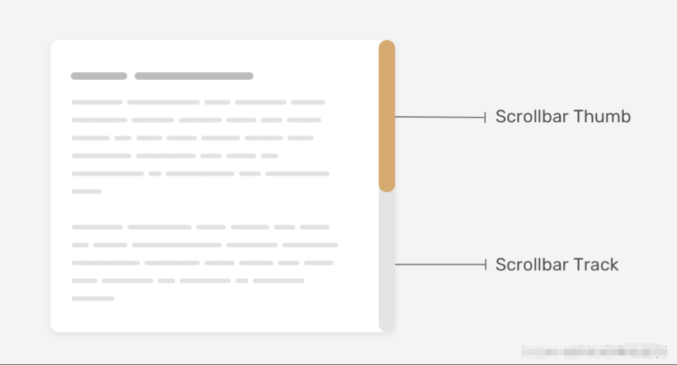 用 CSS 自定义滚动条-CSDN博客