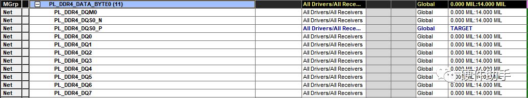 ddr4单颗粒最大_Zynq UltraScale +系列之“DDR4接口设计”_weixin_39520595的博客-CSDN博客