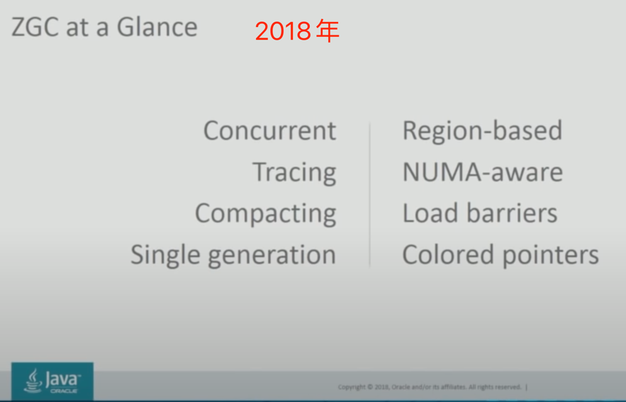 6K字详解新一代 Java垃圾回收神器：ZGC_java zgc-CSDN博客