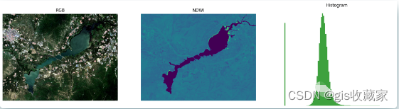 基于Python实现基于遥感指数的水体提取_基于特征指数的遥感专题信息提取算法编程-CSDN博客