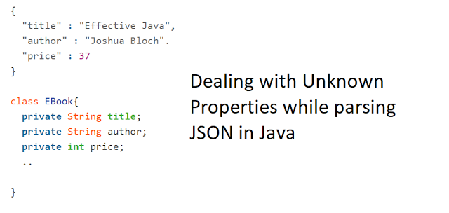 json格式_在Java中解析JSON时如何忽略未知属性– Jackson @JsonIgnoreProperties注释示例...-CSDN博客