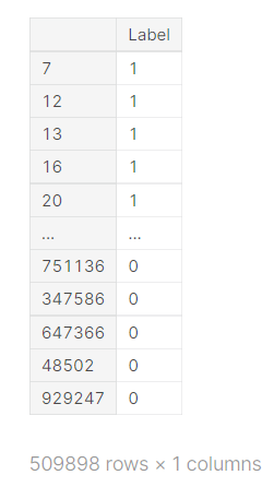 使用LR和XGBoost跑通criteo点击率预测数据集_criteo数据集正负样本-CSDN博客