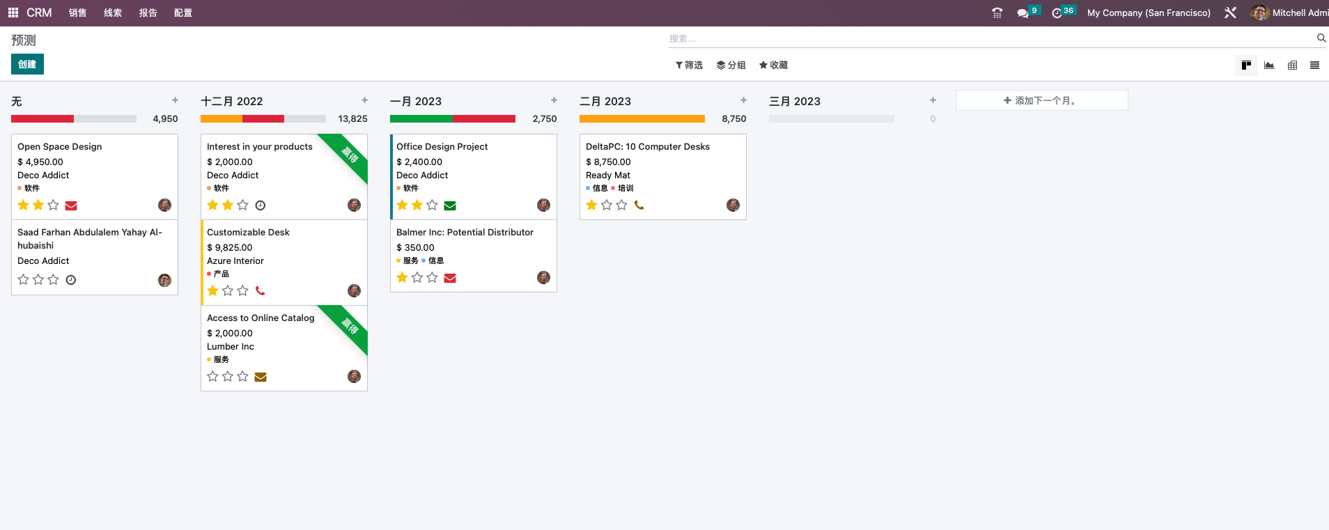 Odoo 16 企业版手册 - CRM (5）_odoo16.0 源码-CSDN博客