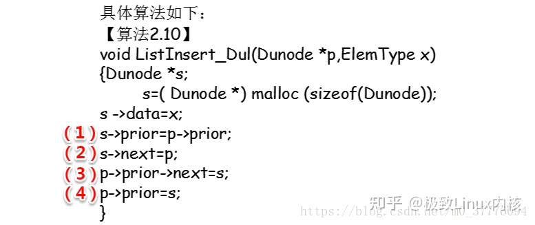 解析linux内核——数据结构简单分析图例解析内核数据 Csdn博客