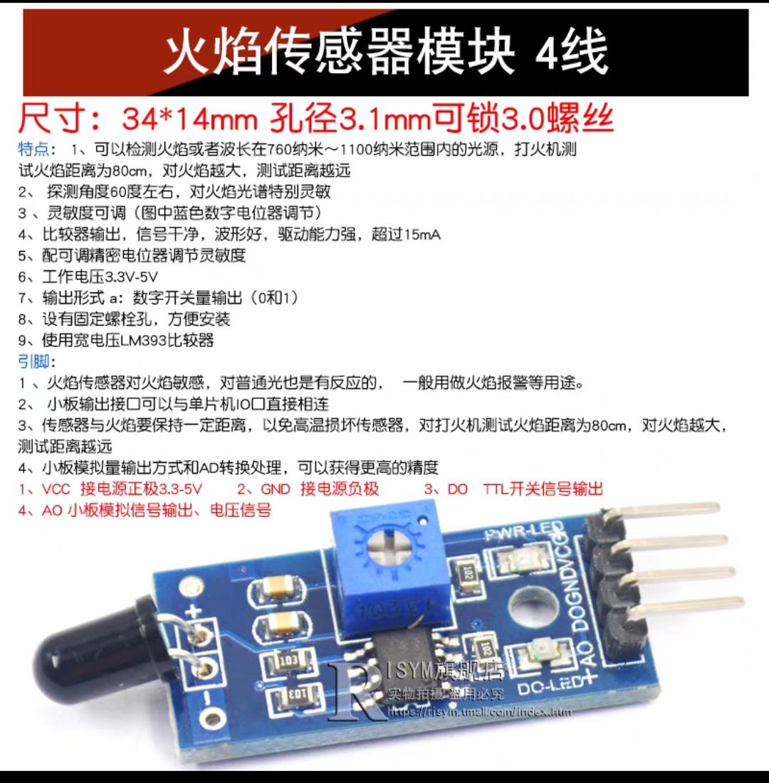 （四）stm32f103c8t6+QT安防项目1.0_stm32f103c8t6 自制安防系统-CSDN博客
