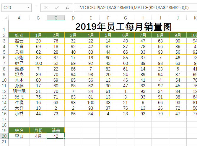 Excel表格行列显示十字定位如何实现让查看的excel数据以十字高亮显示，你知道吗 Csdn博客 