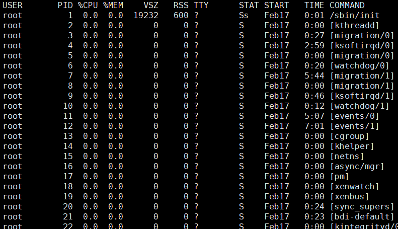 Linux环境ps 进程状态解析、python遍历进程id获取进程相关详细信息ps Auxgrep Python Csdn博客 2169