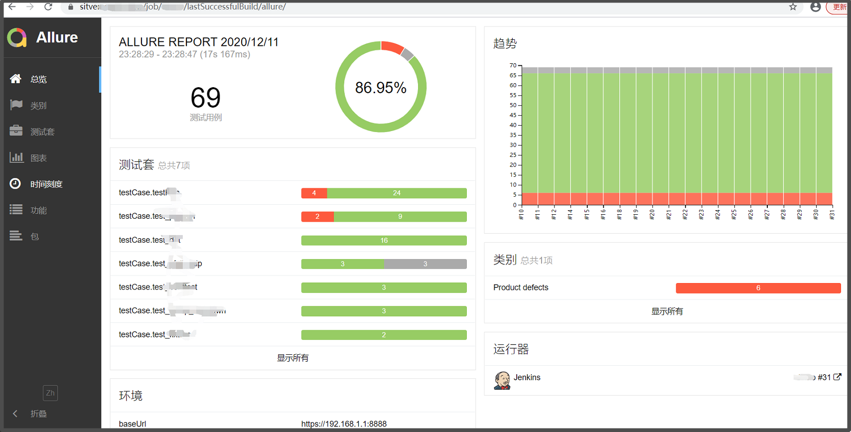 Jenkins构建后展示allure测试报告sitven的博客 Csdn博客