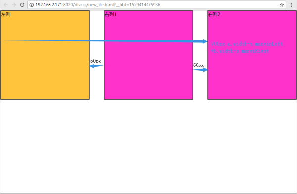 html页面布局3列,编写CSS+DIV代码完成三列固定宽度的网页结构布局-CSDN博客
