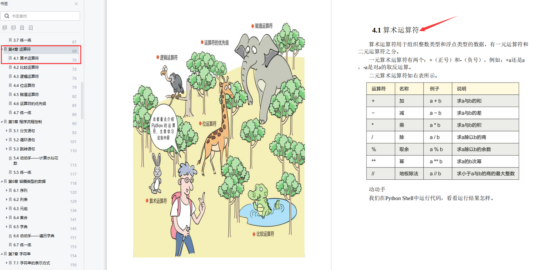 火爆全网,495页《看漫画学python》全彩pdf免费分享,入门编程培养兴趣首选漫画python数据分析pdf Csdn博客 6333