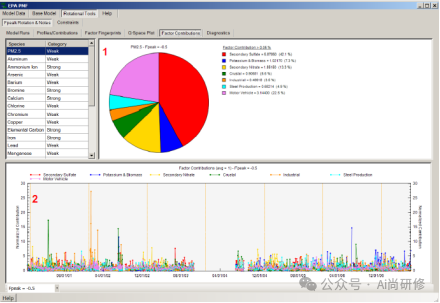 大气颗粒物与VOCs PMF源解析_pmf模型分析vocs的缺点-CSDN博客