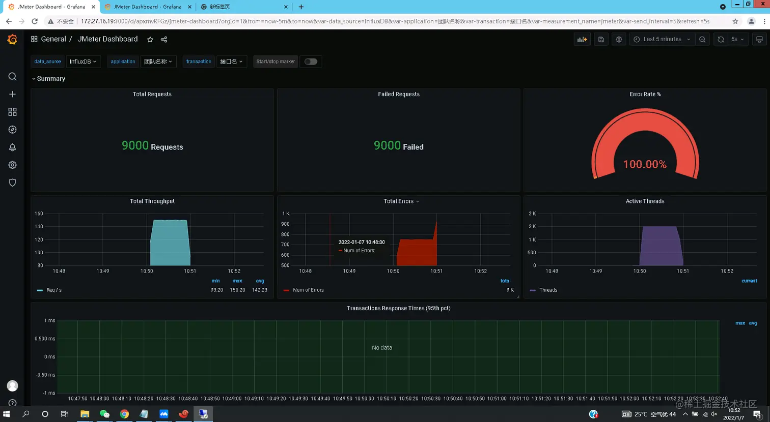 超全面！性能测试：JMeter分布式压测环境部署_jmeter分布式部署-CSDN博客