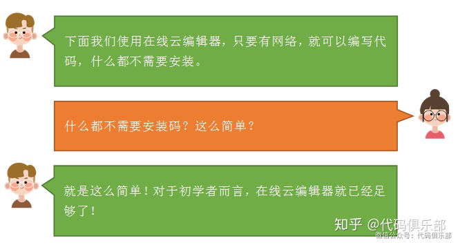 Python3在线工具菜鸟工具python在线工具 菜鸟工具python代码在线 Csdn博客 2935