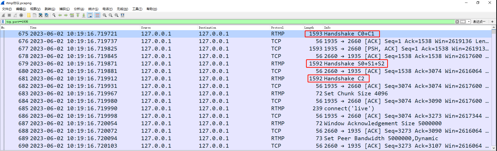 RTMP协议_gryphon协议 tcp 7000-CSDN博客