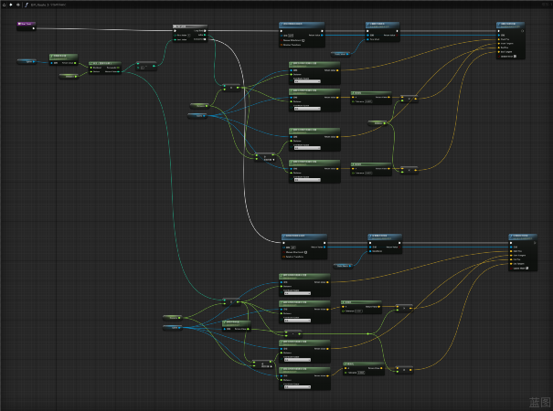 论文：轨迹路线生成算法-CSDN博客