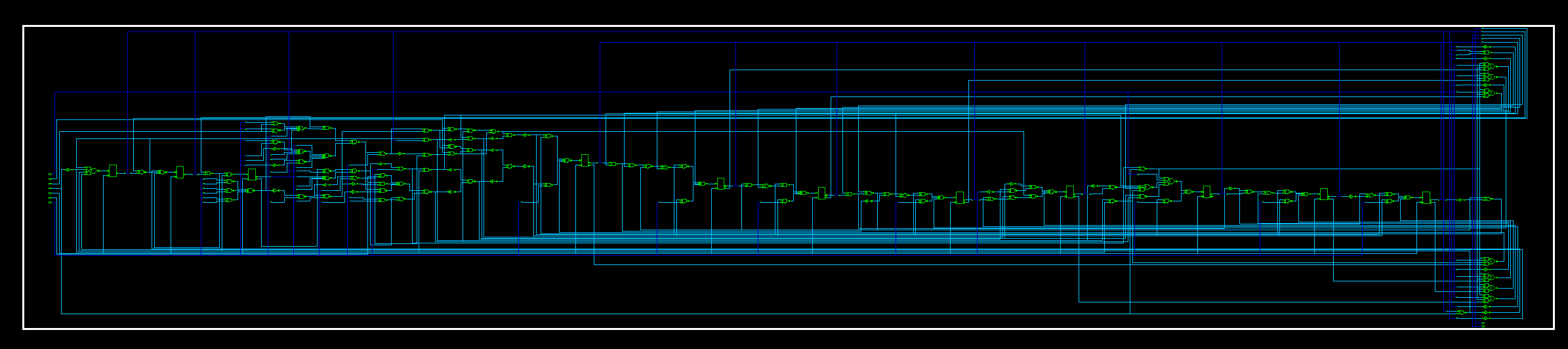 dc_labs--lab1的学习与总结_dc lab1-CSDN博客
