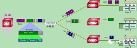 无线通信史——最强普及_fdma原理csdn-CSDN博客