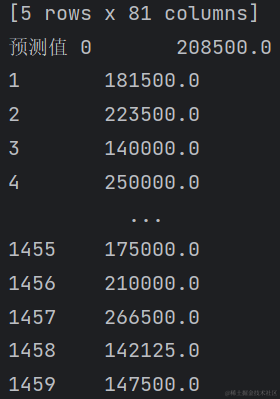 XGBoost的优势与不足：全面解析这个让无数数据科学家疯狂的算法_xgboost 模型优势-CSDN博客