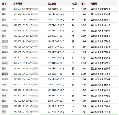 mysql用身份证号判断男女_如何根据身份证号码辨别性别呢-CSDN博客