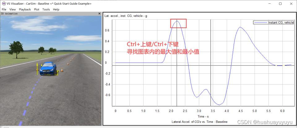 CarSim入门_carsim自带数据库是什么-CSDN博客