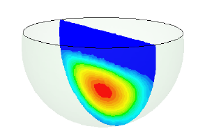 mhd matlab,应用 | 基于磁流体MHD的FLUENT-Maxwell集成耦合开发-CSDN博客