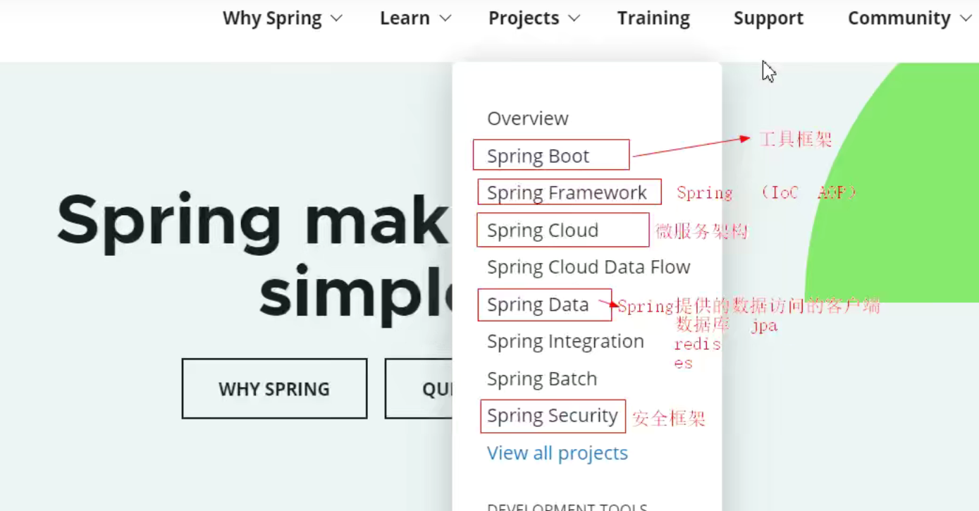 Spring学习笔记_@postconstruct 种有dao-CSDN博客