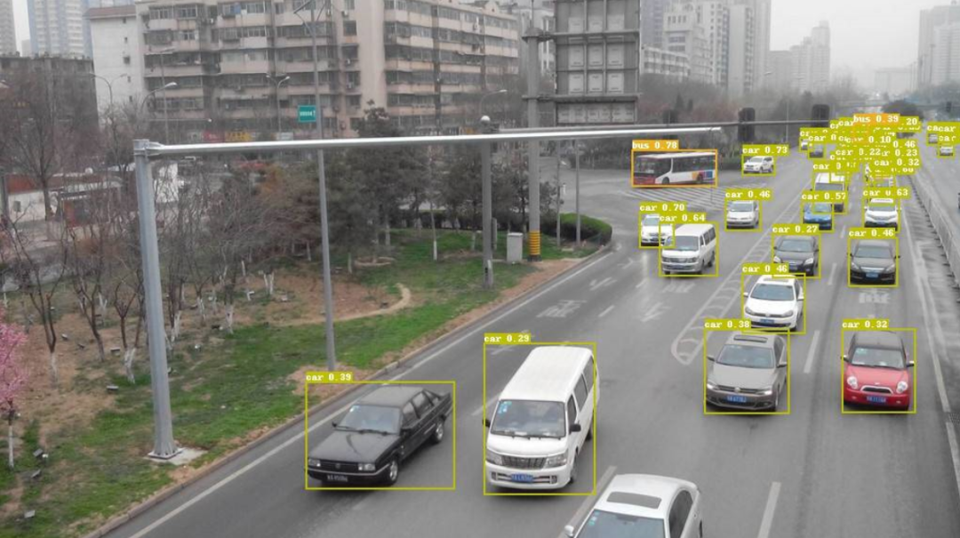 PP-YoLoE | PP-YoLov2全面升级Anchor-Free，速度精度完美超越YoLoX和YoLov5-CSDN博客
