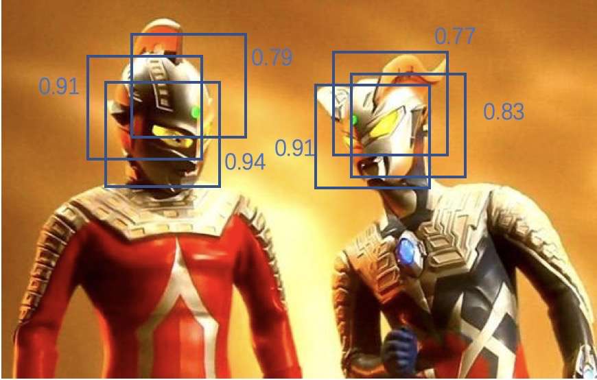 NMS and its optimization - Programmer Sought