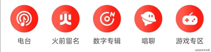 请按照图中轨迹滑动手指京东验证flutter——实现网易云音乐的滑动冲突处理效果 Csdn博客 4685