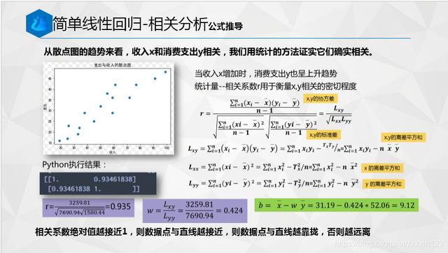 插值法补齐缺失数据python机器学习之数据预处理——缺失值填充 Csdn博客 0374