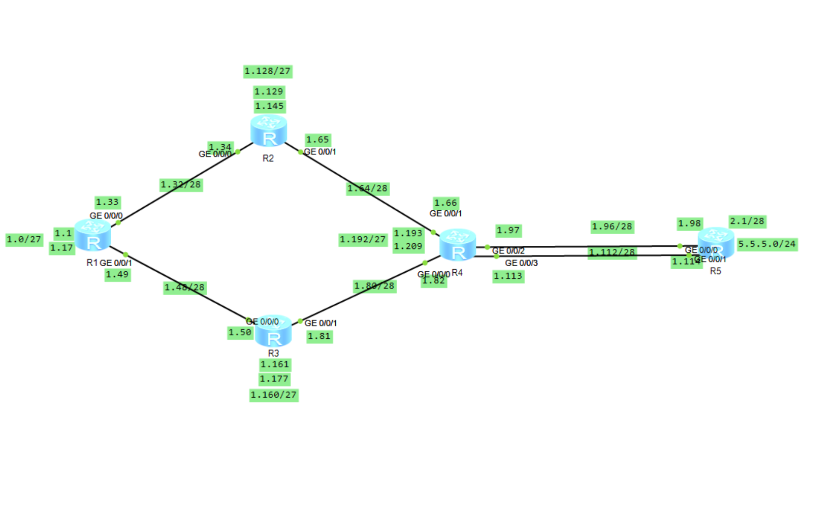 eNSP实验报告_计算机ensp实训报告-CSDN博客