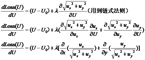 简析ROF降噪原理及python实现详解_rof模型-CSDN博客