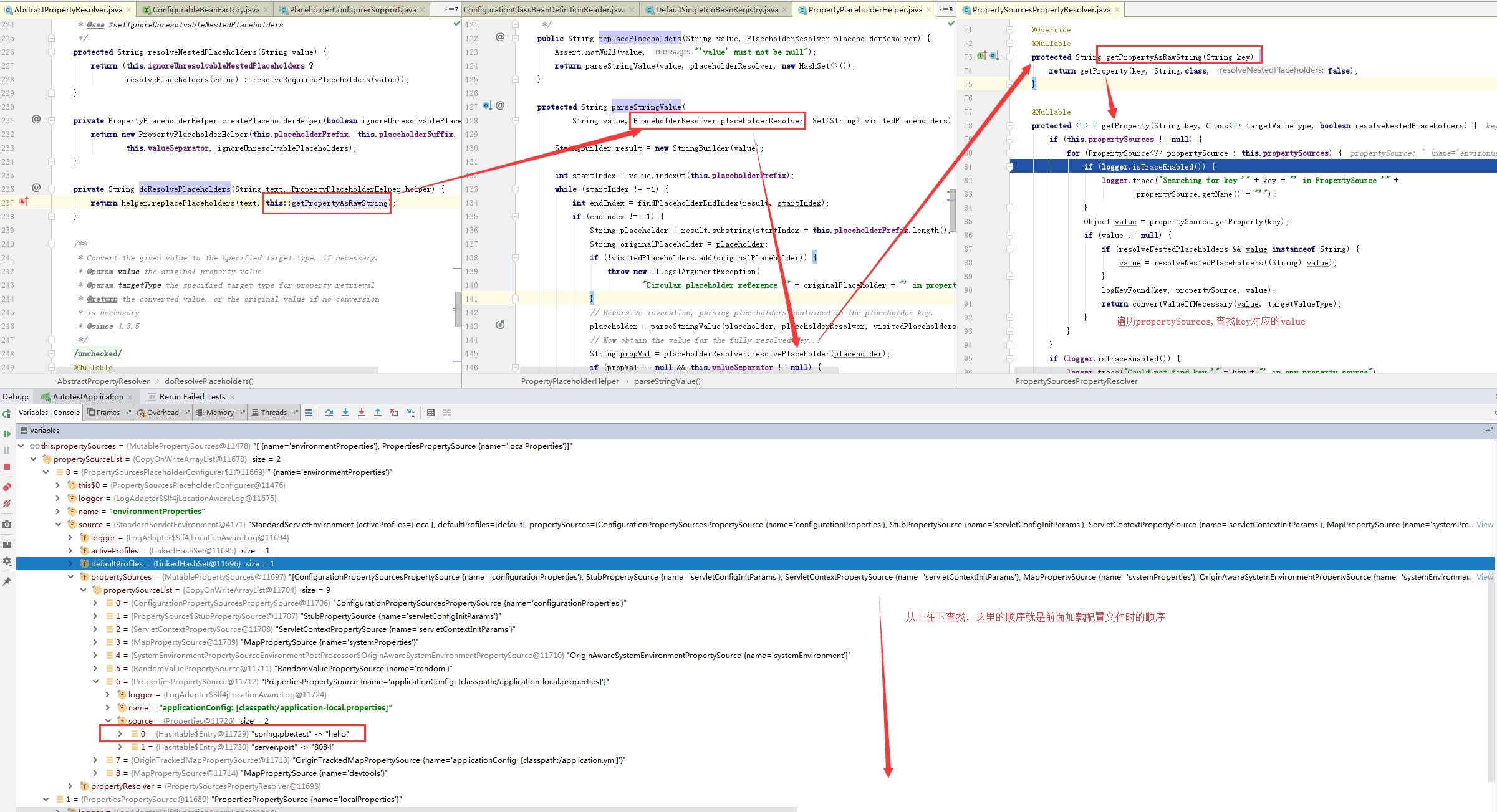 springboot 2.x源码笔记- 配置文件加载 ConfigFileApplicationListener_configfileapplicationlistener [org ...