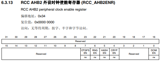 【stm32】stm32 F4系列时钟树与rcc寄存器 Csdn博客