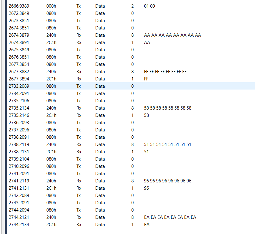 CANopen报文详解_canopen pdo的报文格式-CSDN博客