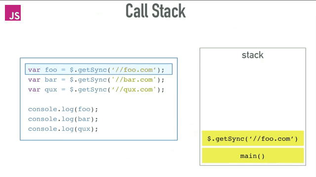 Vivado 中IP报严重警告Could not find module的解决办法 - 程序员大本营